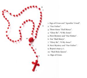 How to Pray The Rosary, Step by Step (Printable PDF) | Catholic | Ruah