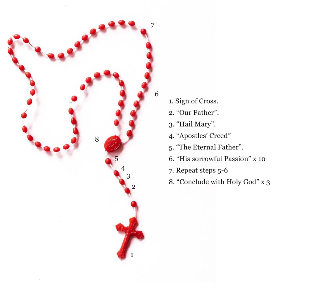 How to Pray The Divine Mercy Chaplet, Step by Step (Printable PDF)